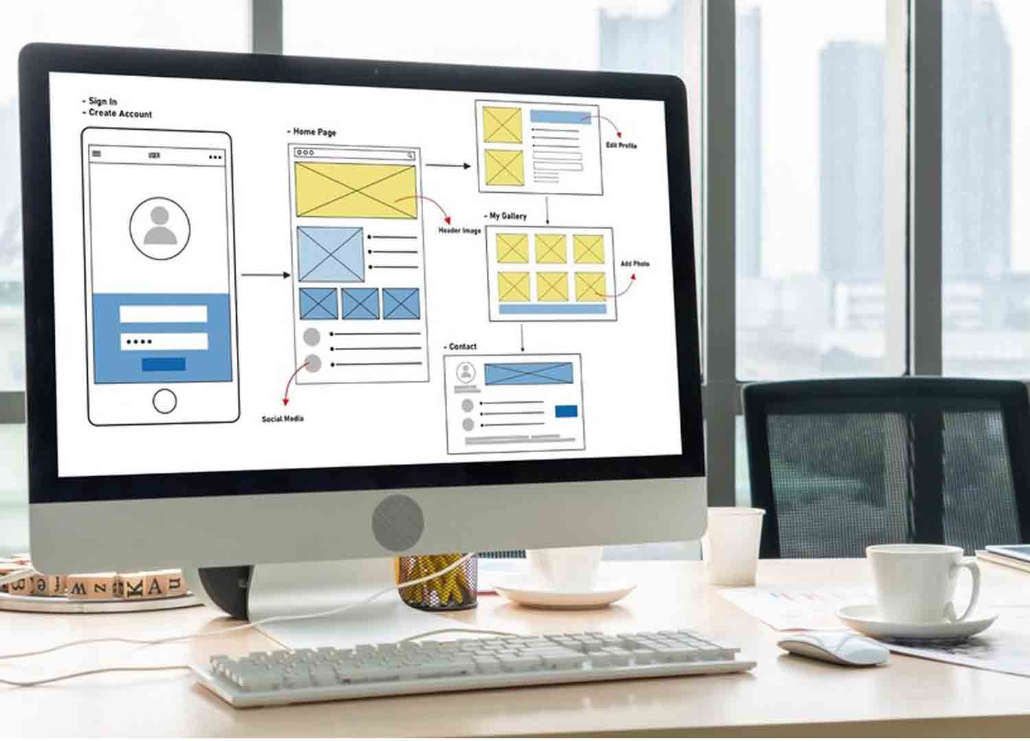 How to Prototype & Test Your Product Idea with Prototyping: Quick ...